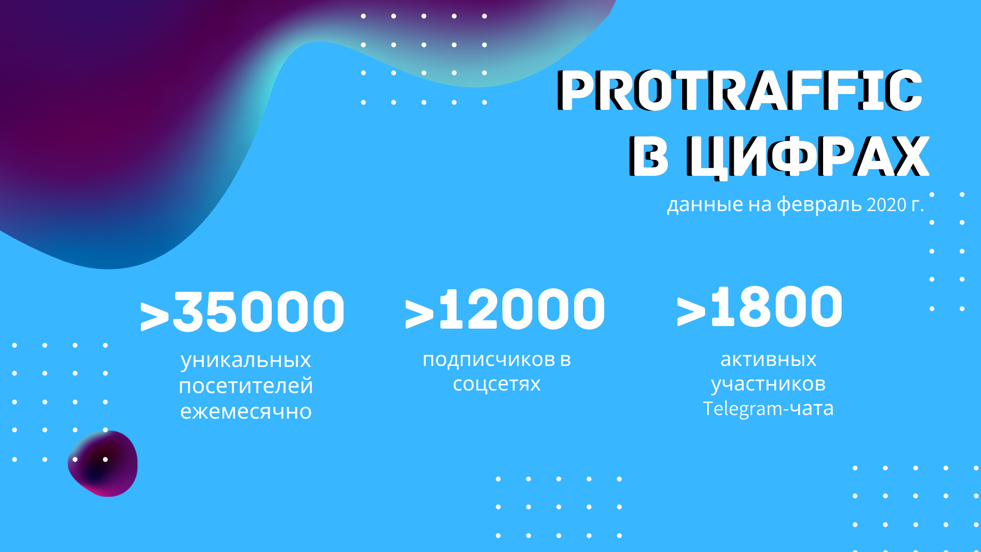 Реклама на сайте ProTraffic.com - ProTraffic