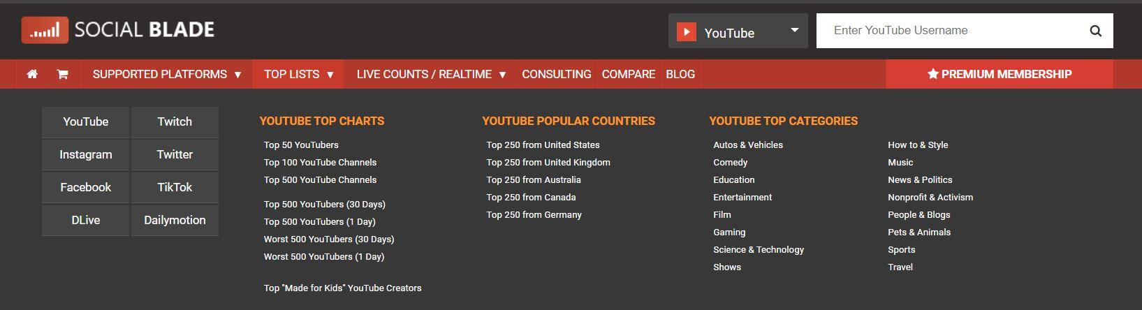 Сервис SocialBlade: статистика и аналитика Ютуб, Instagram, ТикТок ...