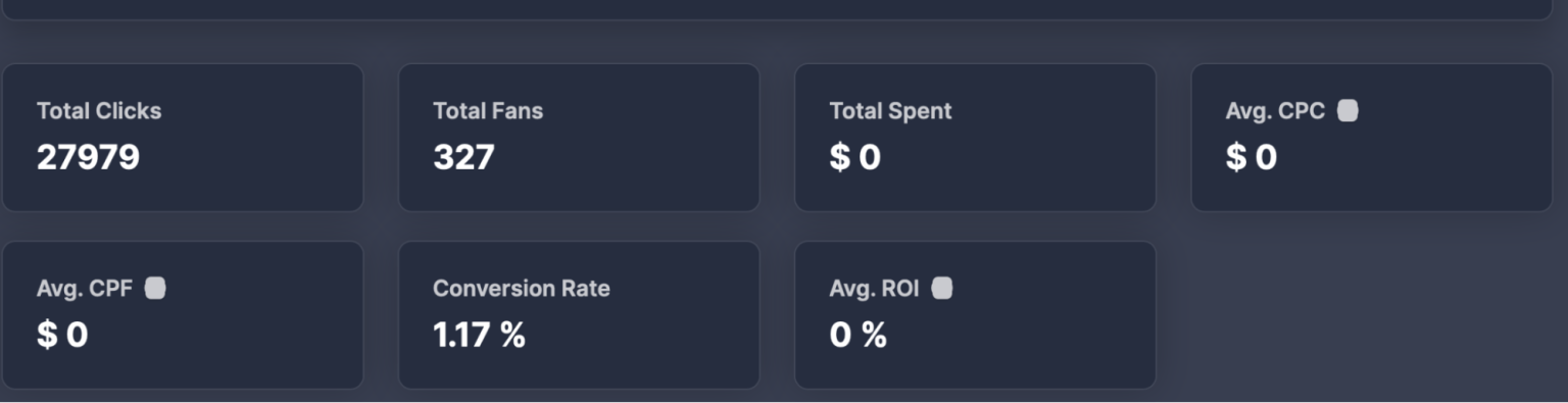 Полный гайд по заливу TikTok в 2025 + разбор актуальной связки на Onlyfans - ProTraffic